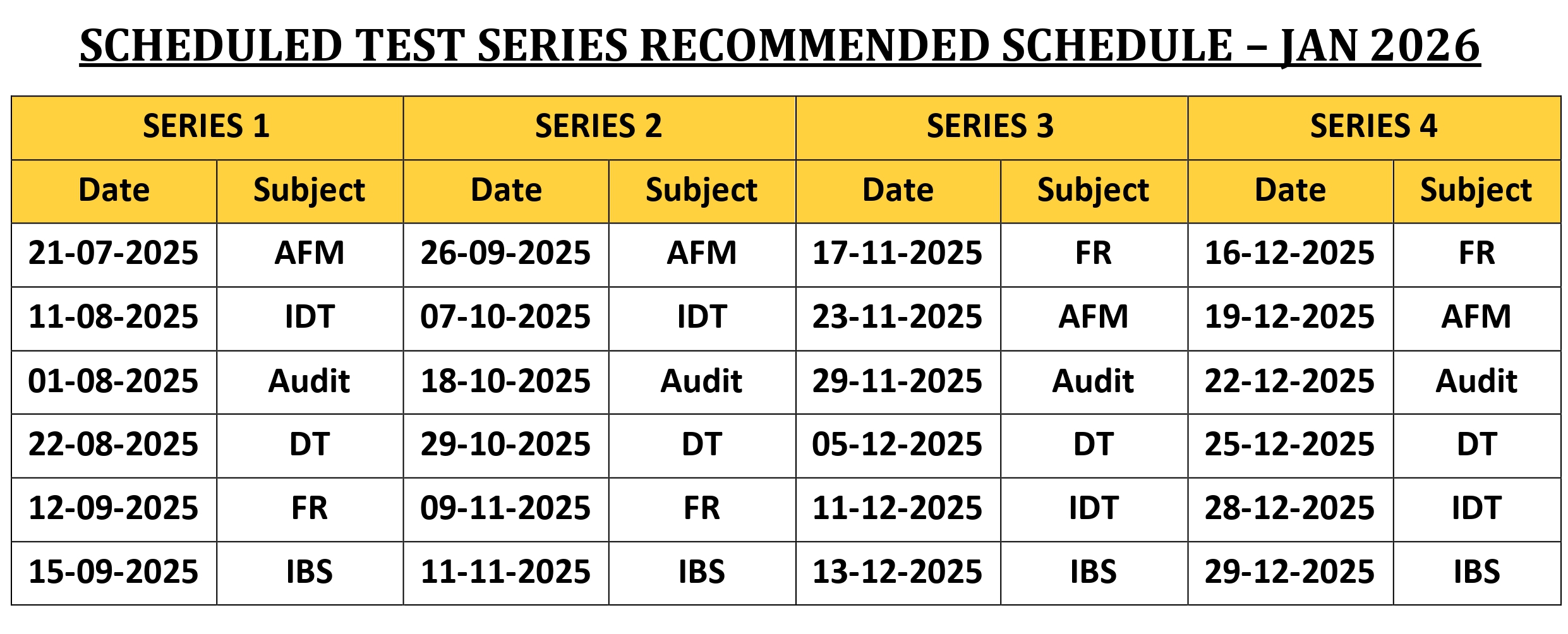CA Final Subject Wise Test Series - Jan 26 Exams